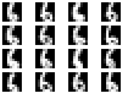 3 Classification Data Science 1