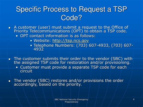 Ppt Sbc And Tsp Powerpoint Presentation Free Download Id238125