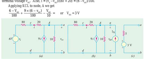 Example 284 Determine The Thevenins Equivalent Circuit As