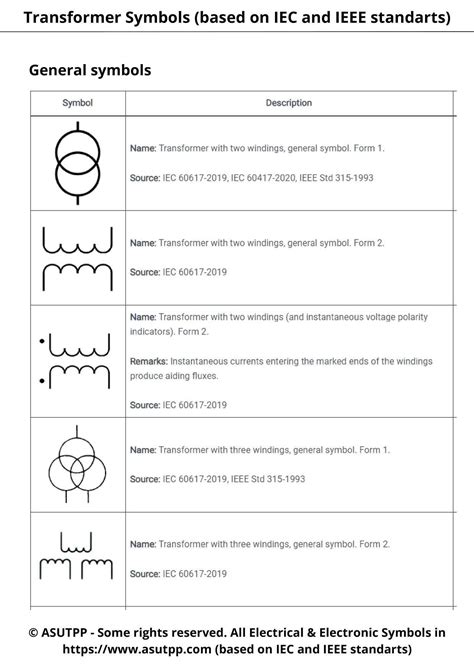 Electrical Transformer Schematic