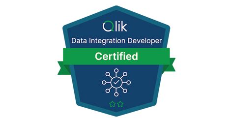 Talend Data Integration Certified Developer Credly
