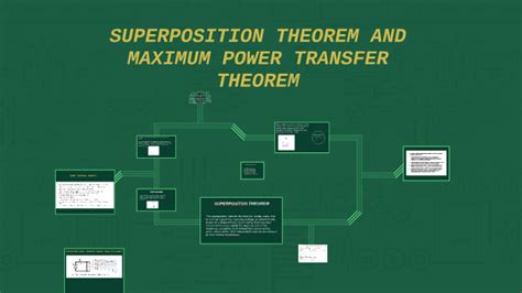 Superposition Theorem And Maximum Power Transfer Theorem By Aditya
