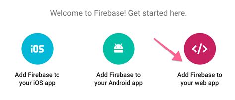 how to integrate react with firebase