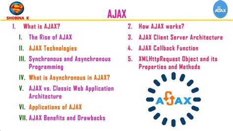 Ccs375it3401cs8651it8501ajax Xmlrequest Callback Functions Youtube