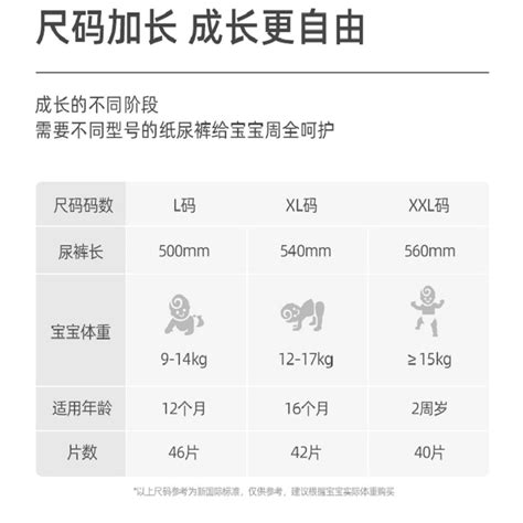 奇莫皇家至柔弹力裤xl42片宝宝拉拉裤超薄干爽尿不湿男女通用包邮虎窝淘