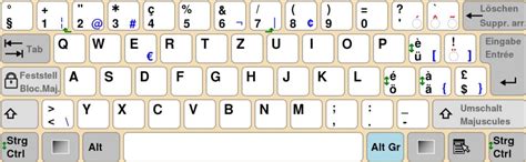Qwertz Vs Azerty Vs Qwerty Le Clavier Suisse Et Les Différences Entre Les Claviers Du Monde Entier