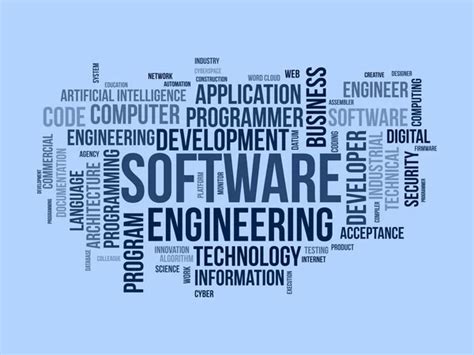 Word Cloud Background Concept Software Computer Programming Development