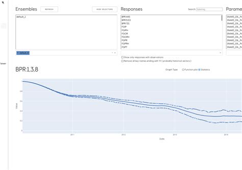 Problem With Response Selection Issue 315 Equinor Webviz Ert GitHub