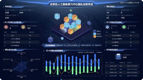 熠智科技 湖北宜昌人工智能算力中心