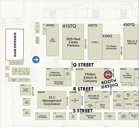 Unveiling The Future Of Retail Matanky Realty Group Returns To Icsc