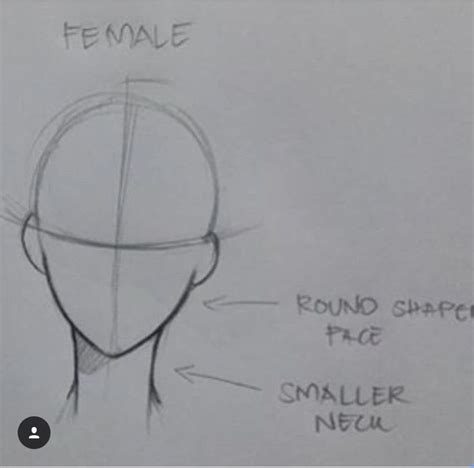 Pin By Dash On Drawing Tips Anatomy Drawing Tips Art Tutorials Drawing Art Drawings Sketches