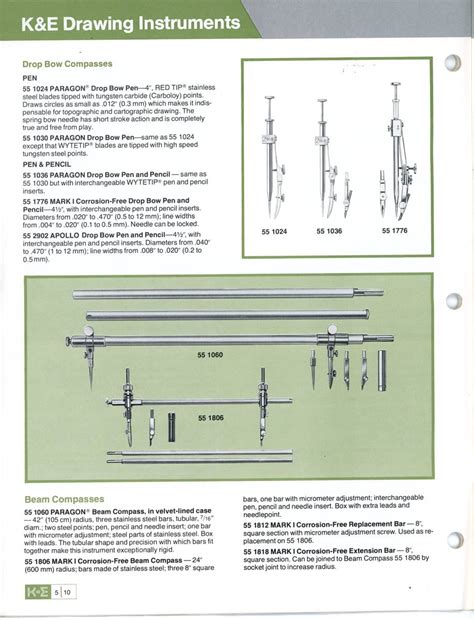 Keuffel And Esser Paragon Beam Compass 55 1060 In Velvet Lined Case C Mid 1960s For Drawing