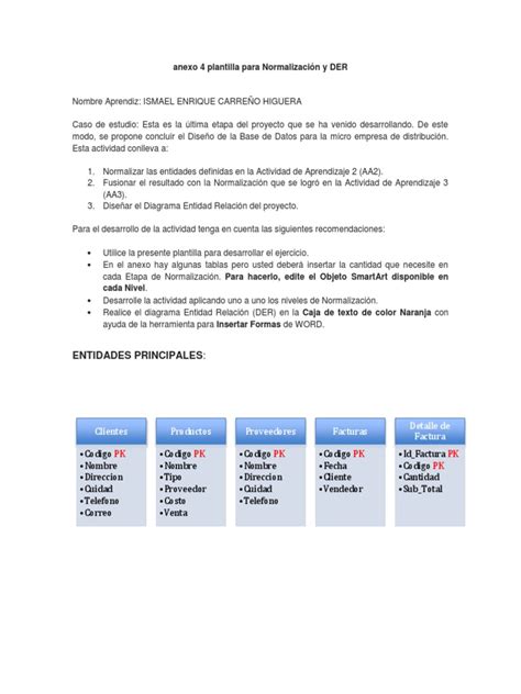 Plantilla Para Normalizacion Y Der Pdf Gestión De Tecnología De La