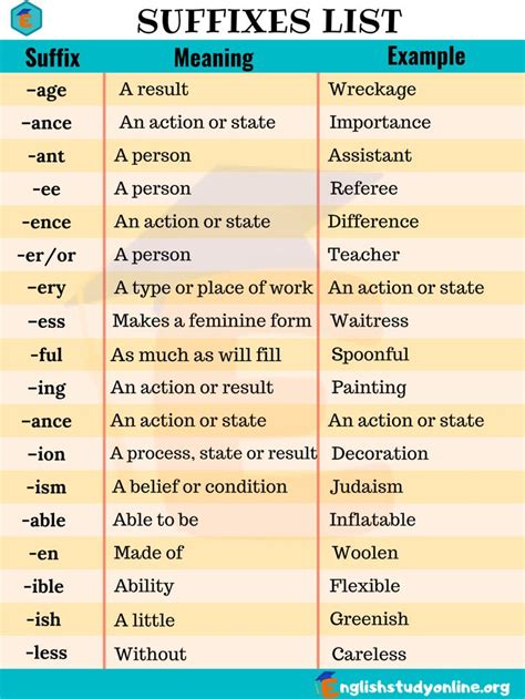 What Does Prefix Eco Mean