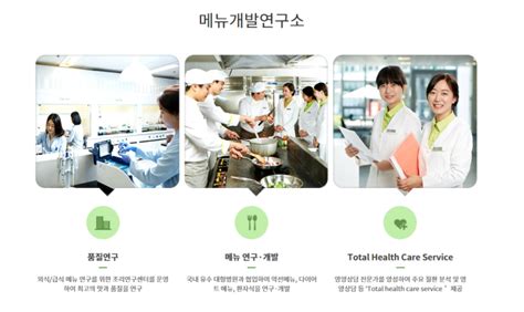 2024 현대그린푸드 영양사 자소서 항목 합격 자기소개서 가이드 네이버 블로그