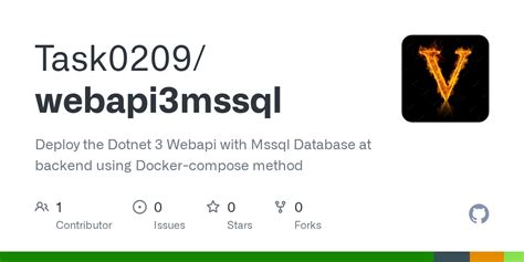 Github Task0209webapi3mssql Deploy The Dotnet 3 Webapi With Mssql Database At Backend Using