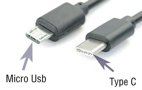 Type C Vs Mirco Usb Pacroban
