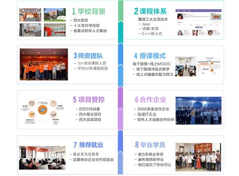 八大优势传一科技厦门java培训厦门php培训厦门web前端培训厦门html5培训厦门嵌入式培训安卓培训android培训