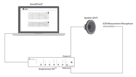 Cmos Battery Check Software