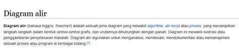Apa Sih Flowchart Itu