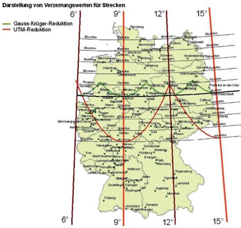 Transformation Geodaten Von Dhdngk Nach Etrs89utm