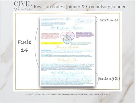 Civil Procedure Revision Notes Joinder And Compulsory Joinder Digital