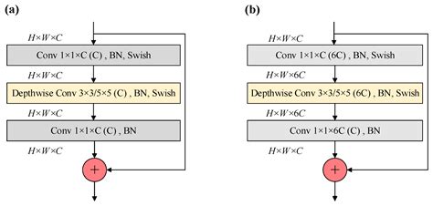applied sciences free full text copper strip surface defect