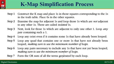 Unit 2a Combinational Circuits Ppt
