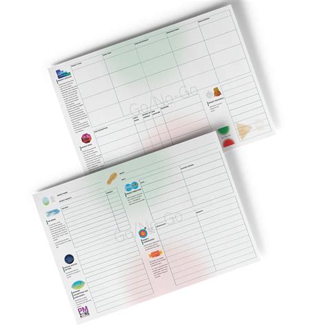 The Project Compass Planning Notebook Being A Project Manager