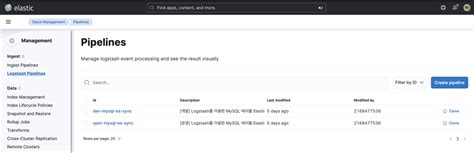 elasticsearch를 검색 엔진으로 사용하기 2 logstash를 이용한 mysql 테이블을 elasticsearch에 동기화 하는 방법 하나몬