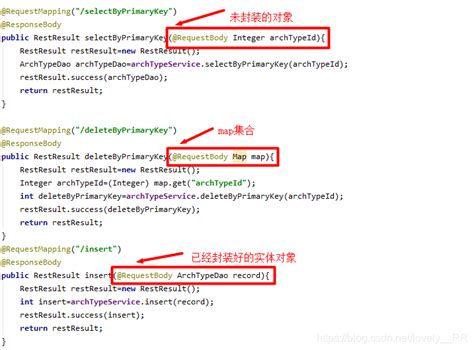 Requestbody和responsebody兄弟俩的作用，requestbody又该怎么用 阿里云开发者社区