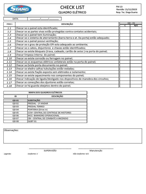 Check List Quadro Elétrico Fm 13 Pdf
