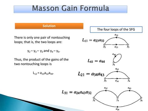 Signal Flow Graph SFG And Mason Gain Formula Example Solved With Masson Gain Formula PPTX