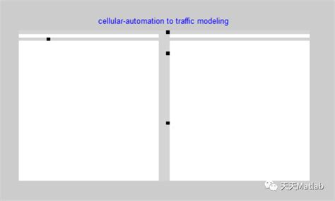python元胞自动机模拟交通 【数学建模】元胞自动机模拟交通流 csdn博客