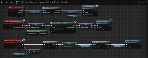 Ue Ue Interfaces Bp C