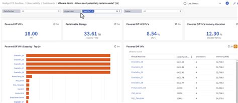 Monitoring On Premises Storage With Data Infrastructure Insights