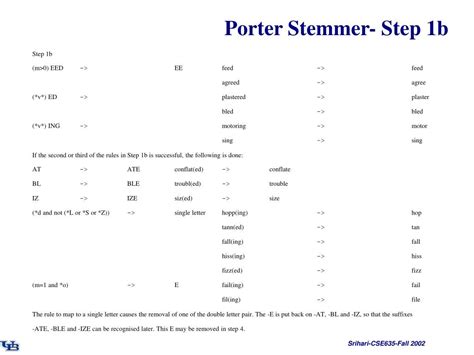 Ppt Cse 635 Multimedia Information Retrieval Powerpoint Presentation Id3512352