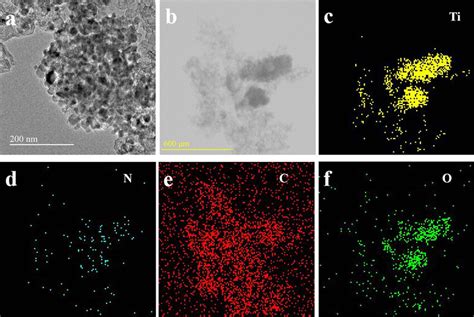 A Tem Micrograph B Stem Image And Cf Eds Mapping For Ti N C And O Download Scientific