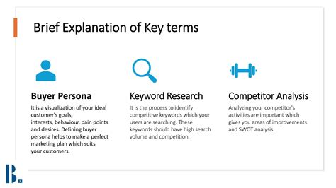 Search Engine Optimization Meaning Roadmap And Future Ppt