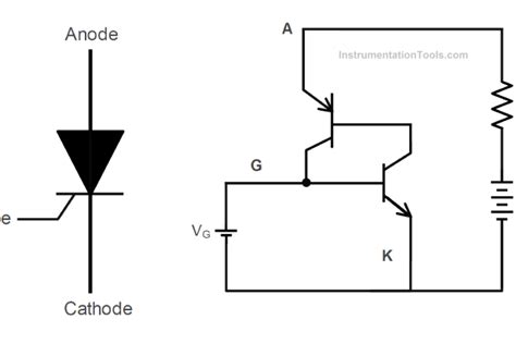 Igbt Symbol Construction Working Characteristics Advantages