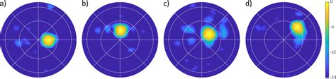 each plot shows the normalized directivity db radiation pattern from
