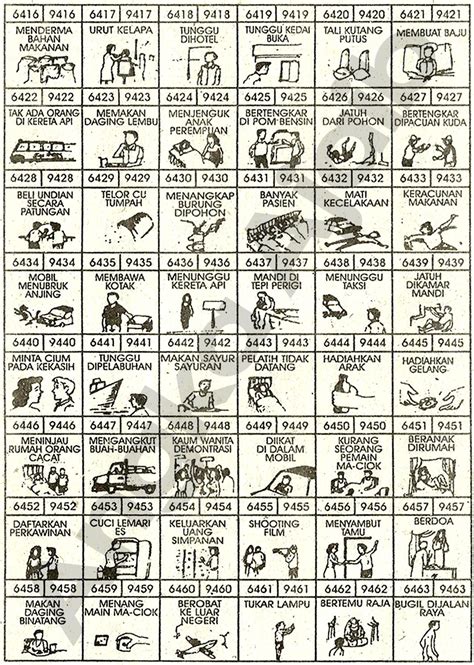 Buku Tafsir Mimpi 4D Gambar Temanjang