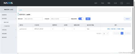 Springcloud Alibaba入门5之hystrix的使用springcloudalibaba可以用hysrix吗 Csdn博客