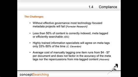 Exploring Automatic Metadata Generation Based On Sharepoint Term Sets Collab365