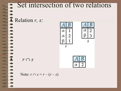 Intro To Relational Model Ppt