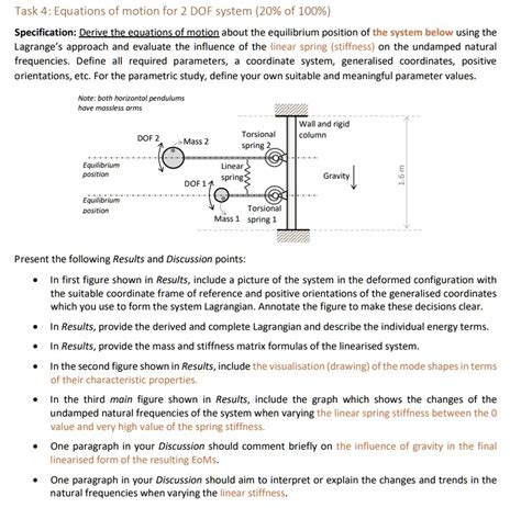 Solved Texts Task Equations Of Motion For Dof System Of