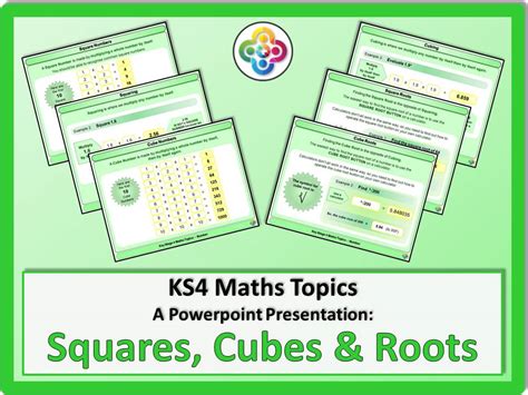 Squares Cubes And Roots Ks4 Teaching Resources