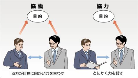 第11回 自ら Action”を起こす 日経クロステック（xtech）