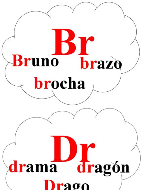 Grupos Consonanticos Pdf