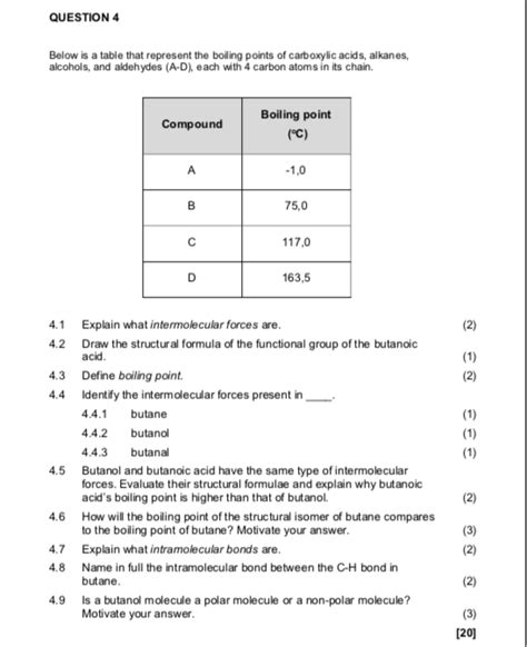 Solved Below Is A Table That Represent The Boiling Points Of Chegg Com